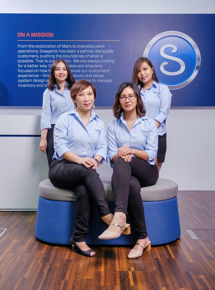 Meet the team | Swagelok